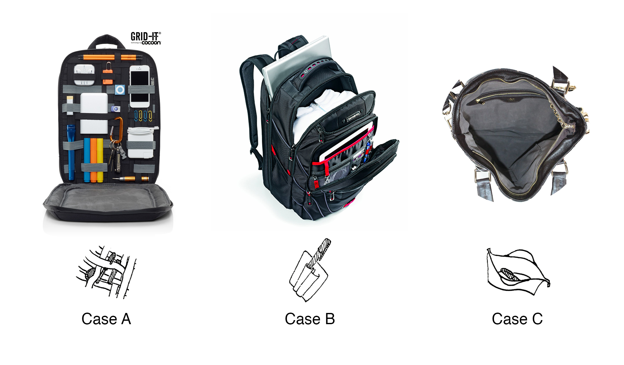 A Bottom-up Backpack - Transdisciplinary Design